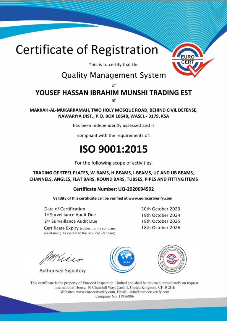 Our Achievements - Yhim Saudi Arabia